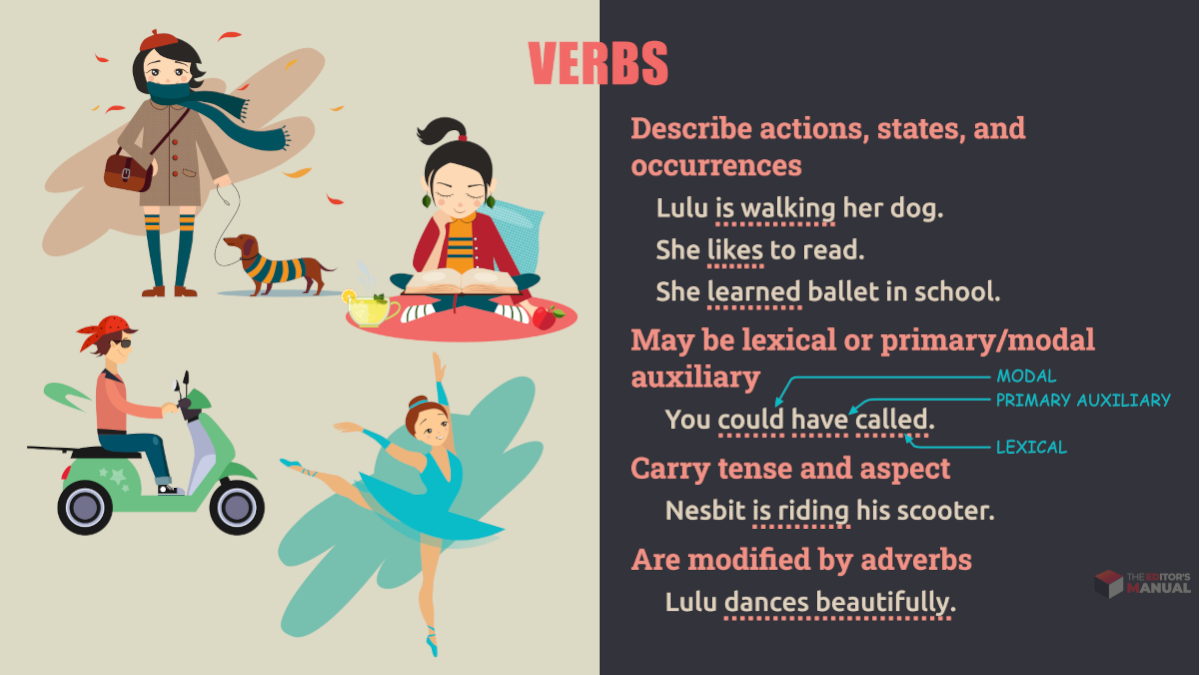 What Is a Verb? Types and Properties of Verbs | Editor’s Manual