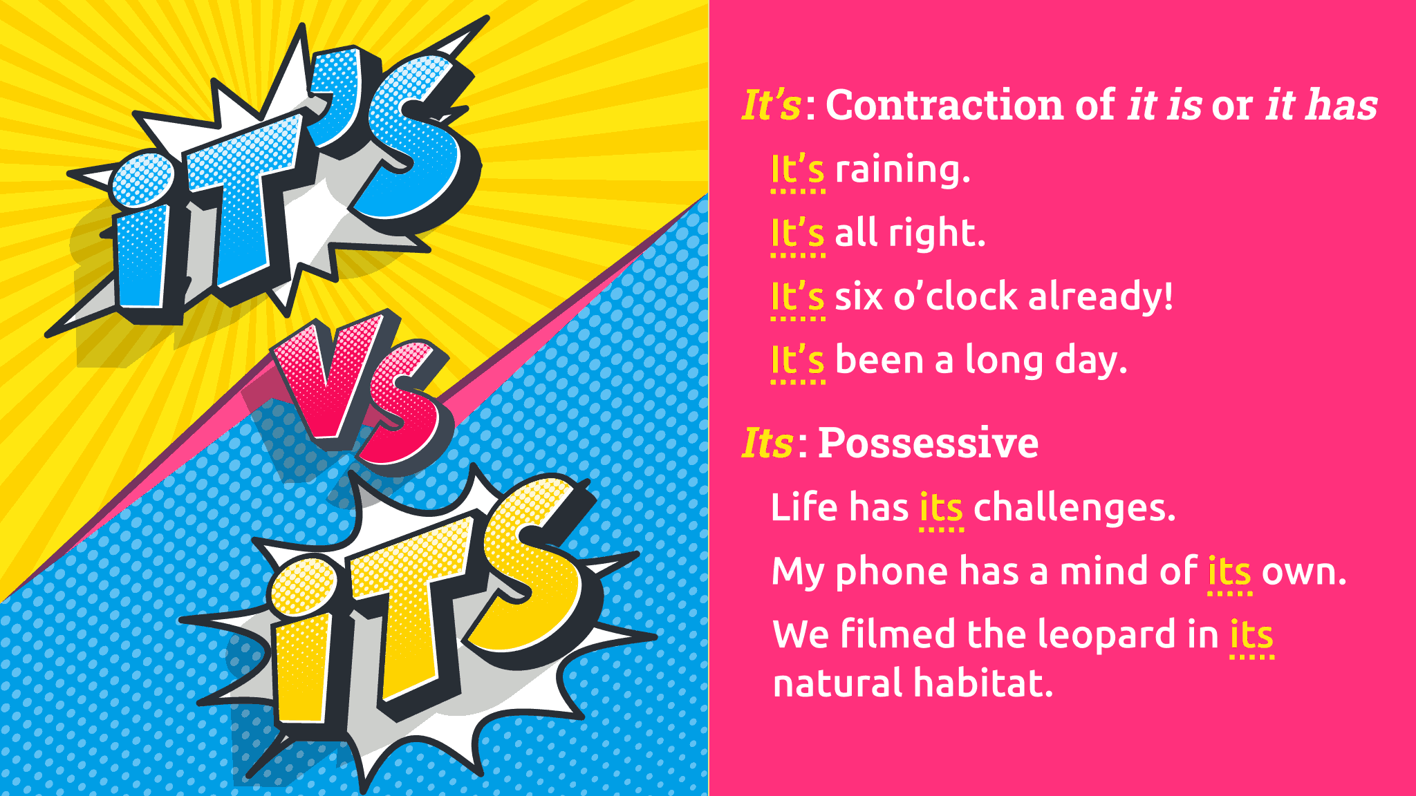 It’s or Its? Apostrophe in Its | Editor’s Manual