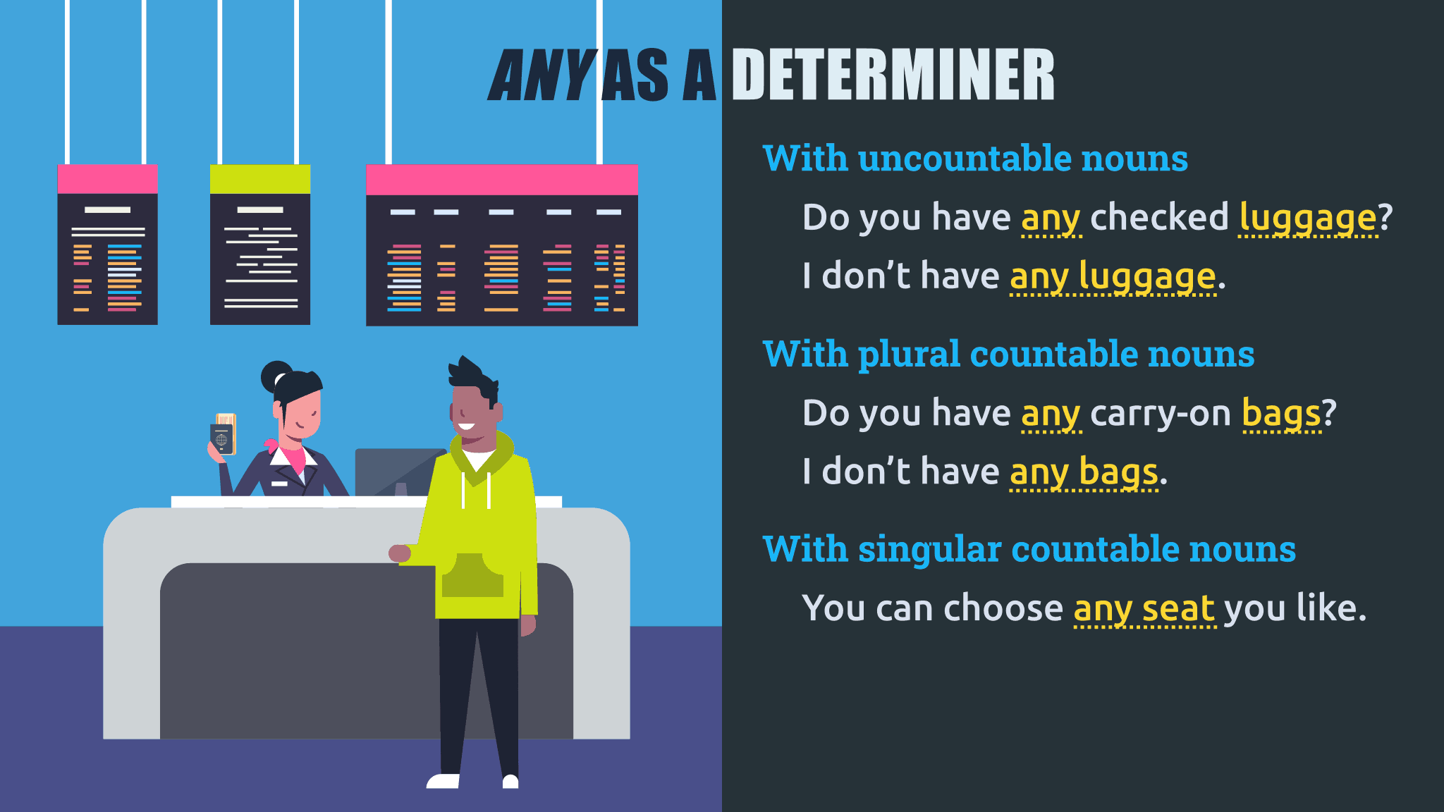 Is “Any” Singular or Plural? Any Is or Are? | Editor’s Manual