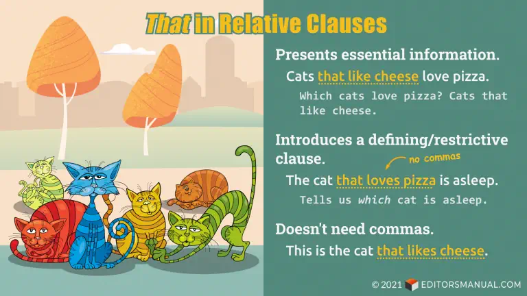 That vs. Which: How to Use Correctly | Editor’s Manual