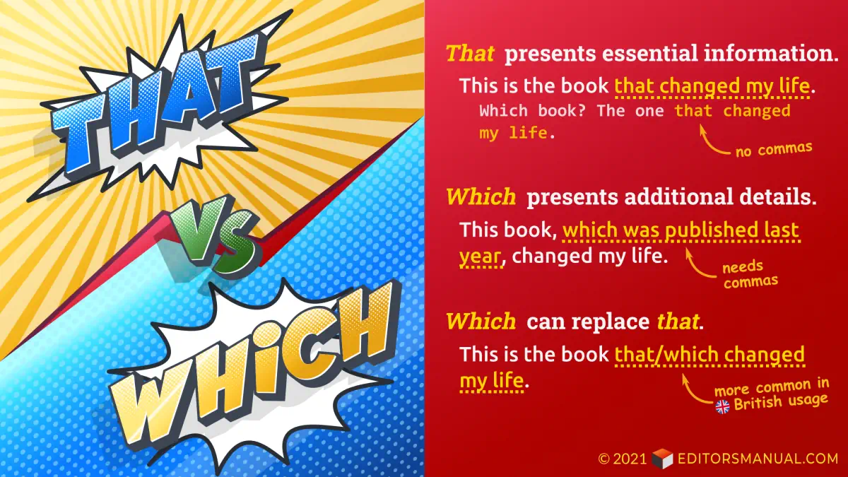 That and Which: Similar but Different | The Editor’s Manual