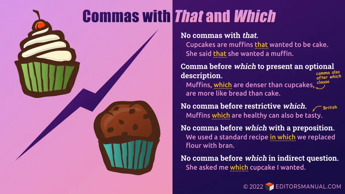 Commas with “That” and “Which” | The Editor’s Manual