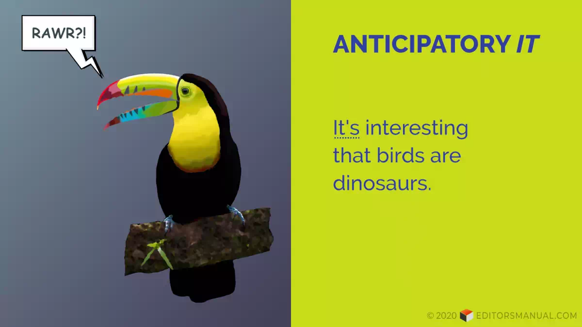 Anticipatory It as Subject and Object in Grammar | The Editor’s Manual