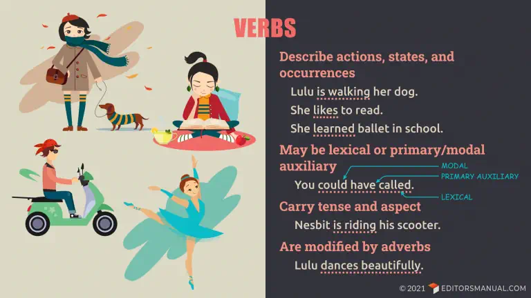 What Is a Verb? Types and Properties of Verbs | Editor’s Manual