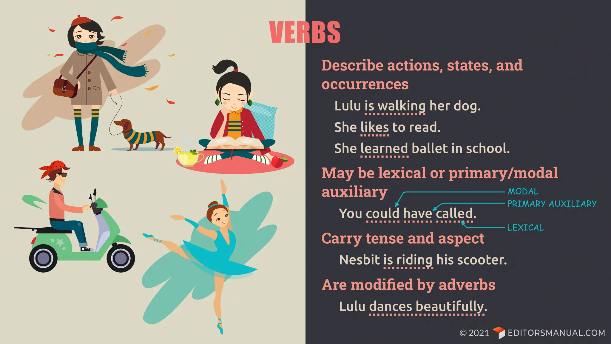 What Is a Verb? Types and Properties of Verbs | Editor's Manual what-is-a-verb-types-and-properties-of-verbs-editor-s-manual