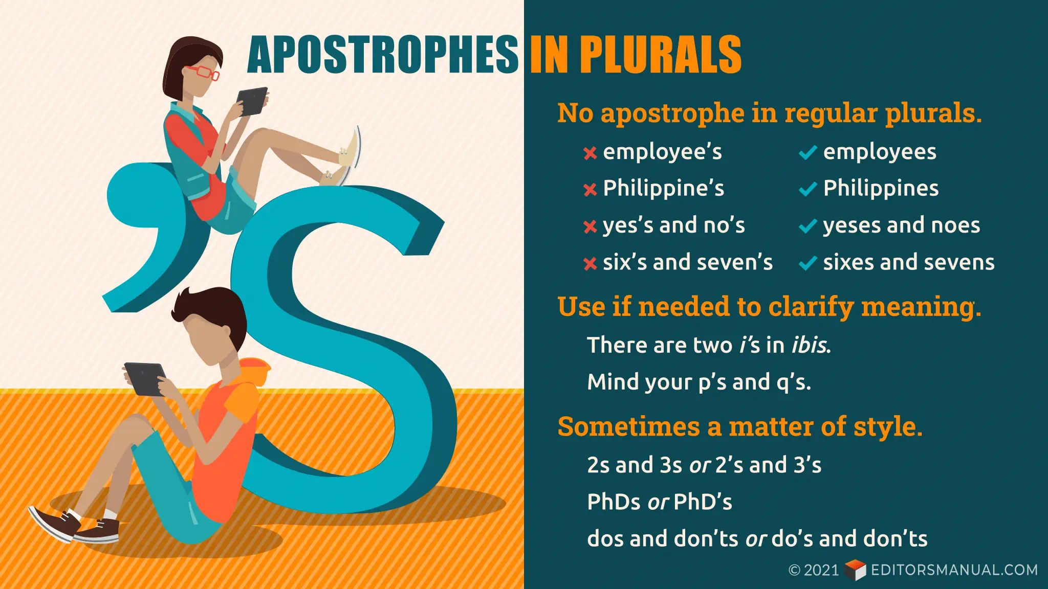 Guardian Style Guide Numbers