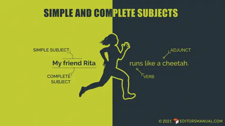 Simple and Complete Subjects in Grammar | Editor’s Manual