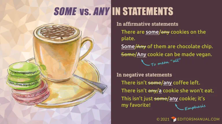 “Some” vs. “Any” | Editor’s Manual