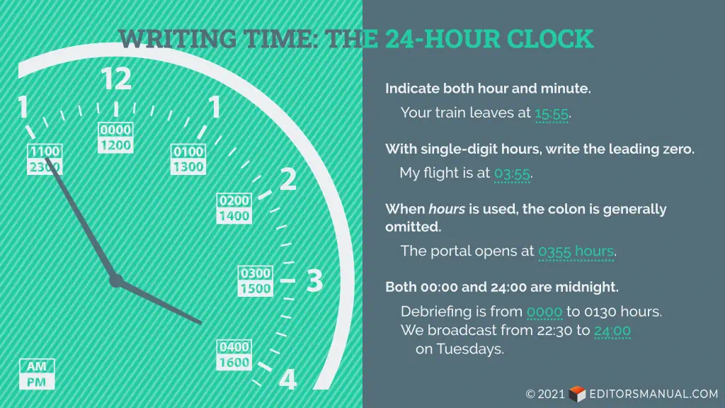 How To Write And Say Time On The 24 Hour Clock Military Time The