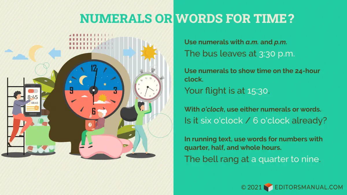 How To Write Time In Numerals And Words Editor s Manual