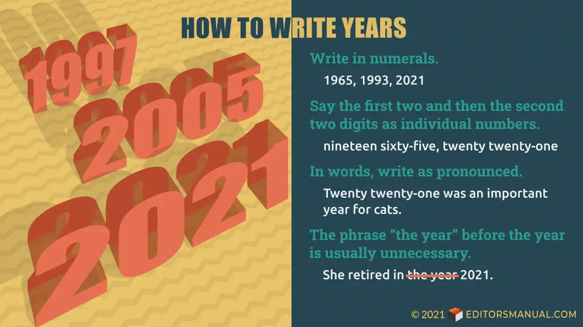 How To Write And Say The Year The Editor s Manual