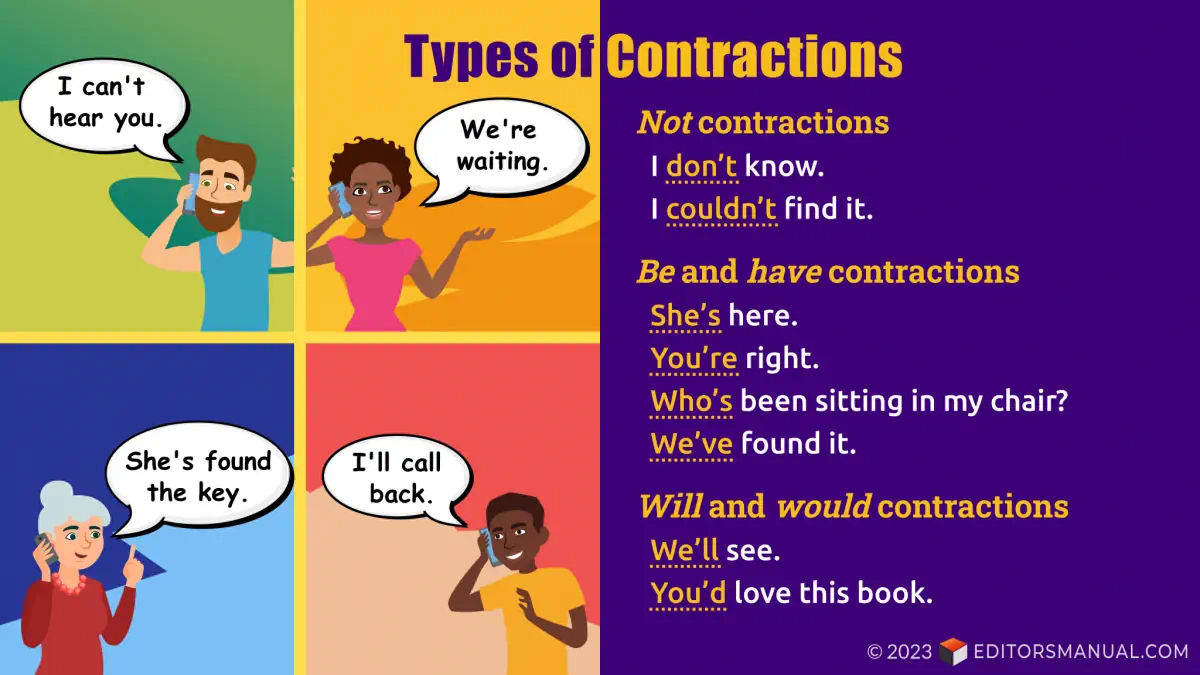 Types Of Contractions In English The Editors Manual
